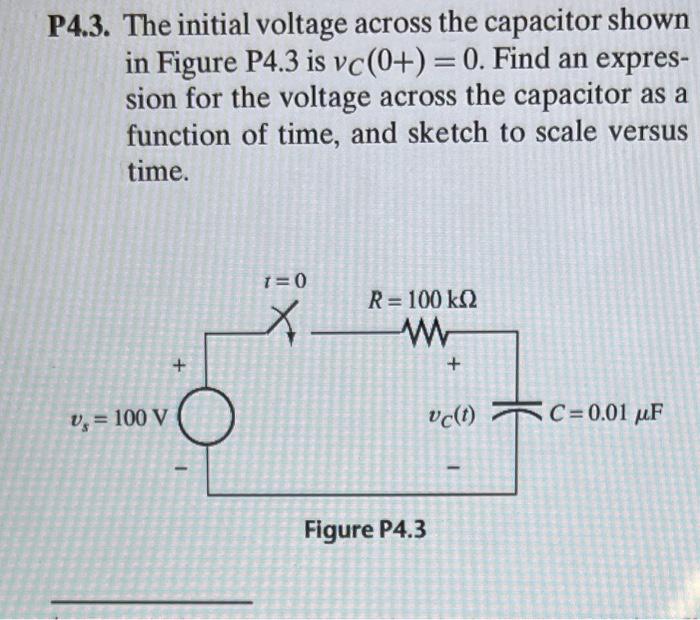 Solved P4.3. The initial voltage across the capacitor shown | Chegg.com