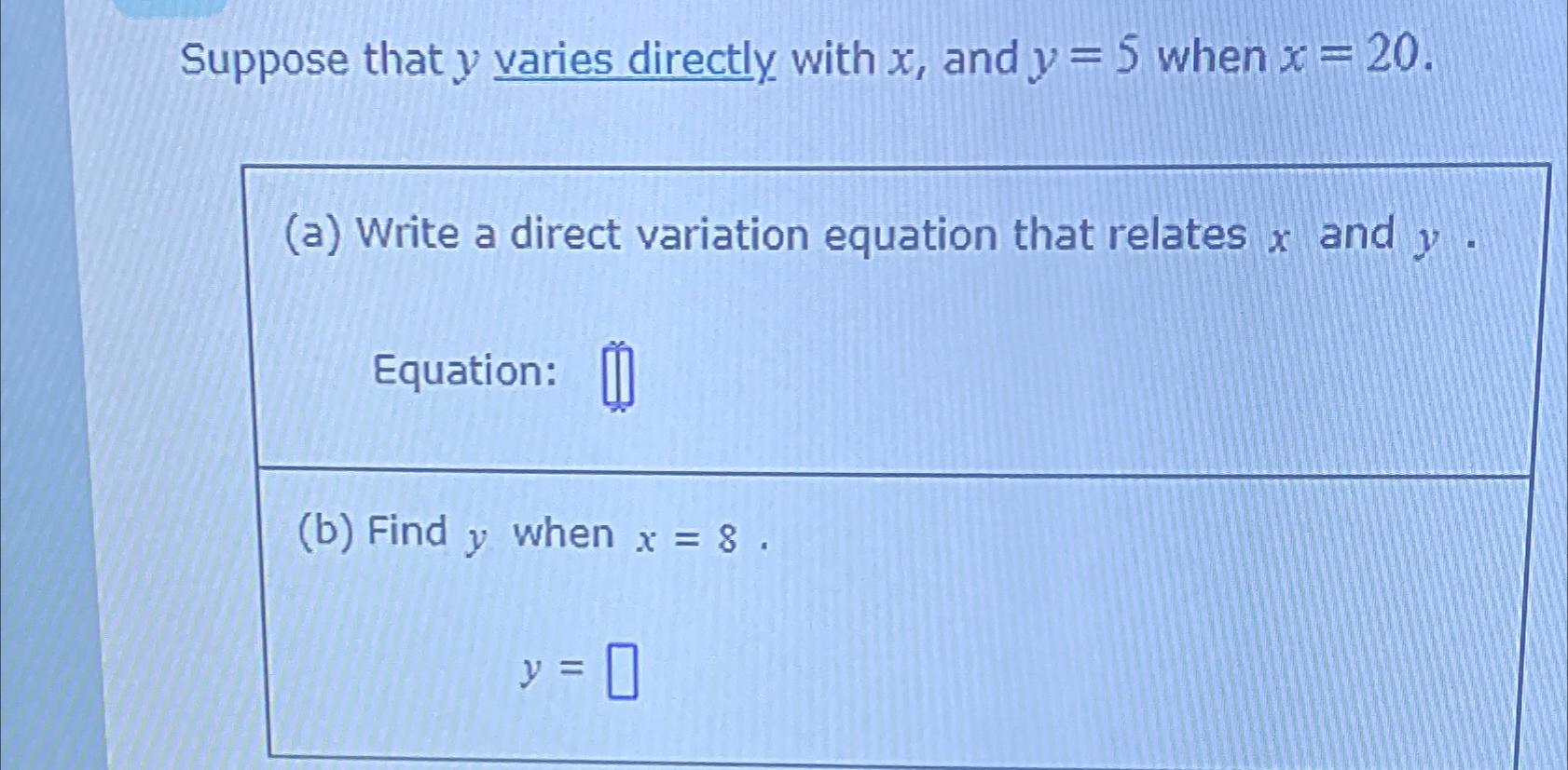Solved Suppose that y ﻿varies directly with x, ﻿and y=5 | Chegg.com