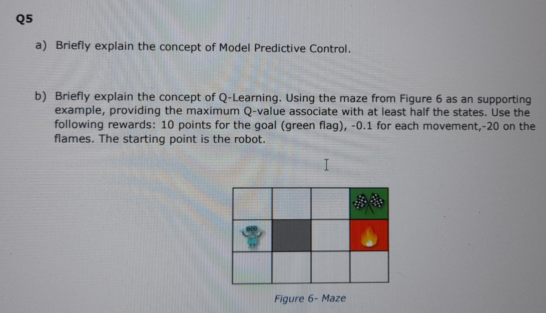 Solved a) Briefly explain the concept of Model Predictive | Chegg.com