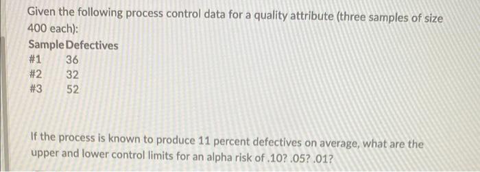 Solved Given the following process control data for a | Chegg.com