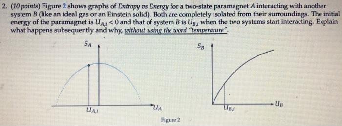 Solved 1. (10 points) Figure 1 shows graphs of Entropy vs | Chegg.com