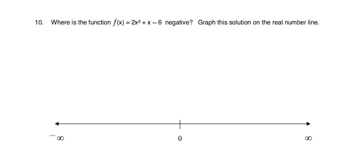 Solved Where is the function f(x)=2x2+x-6 ﻿negative? Graph | Chegg.com