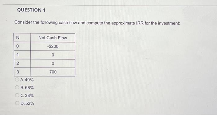 Solved Consider the following cash flow and compute the | Chegg.com