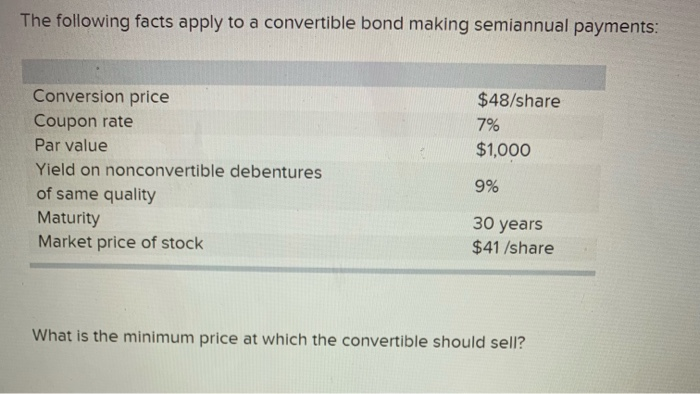 Solved The following facts apply to a convertible bond | Chegg.com