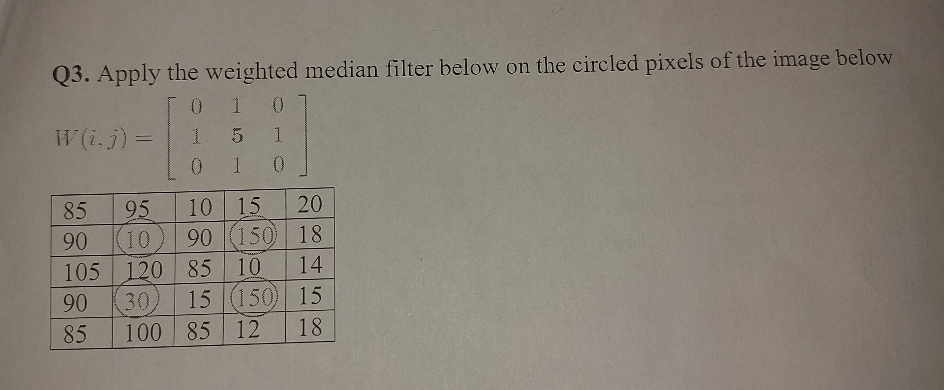 Solved Q4. Apply the linear filter with the following | Chegg.com