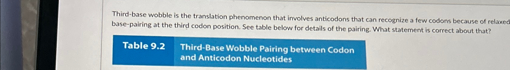 Third-base wobble is the translation phenomenon that | Chegg.com
