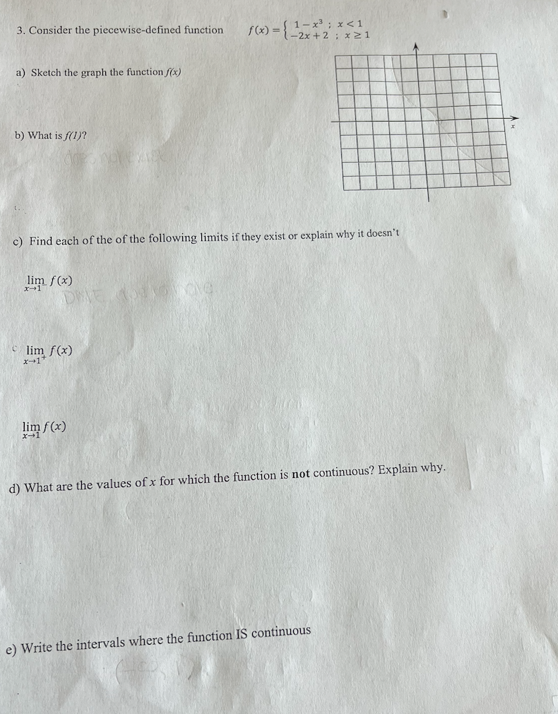 Solved Consider the piecewise-defined function | Chegg.com