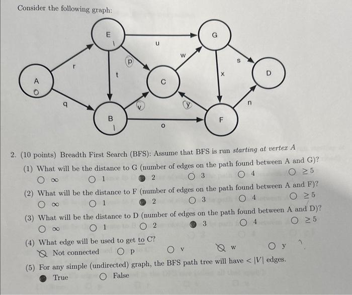 Solved Consider the following graph: 2. (10 points) Breadth | Chegg.com