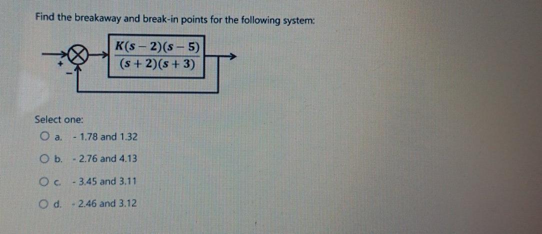 Solved Find the breakaway and break-in points for the | Chegg.com