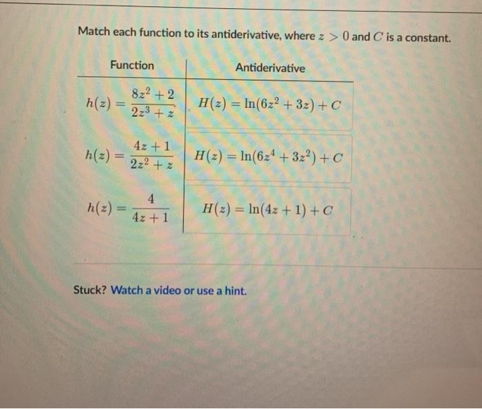 Solved Match each function to its antiderivative, where z > | Chegg.com