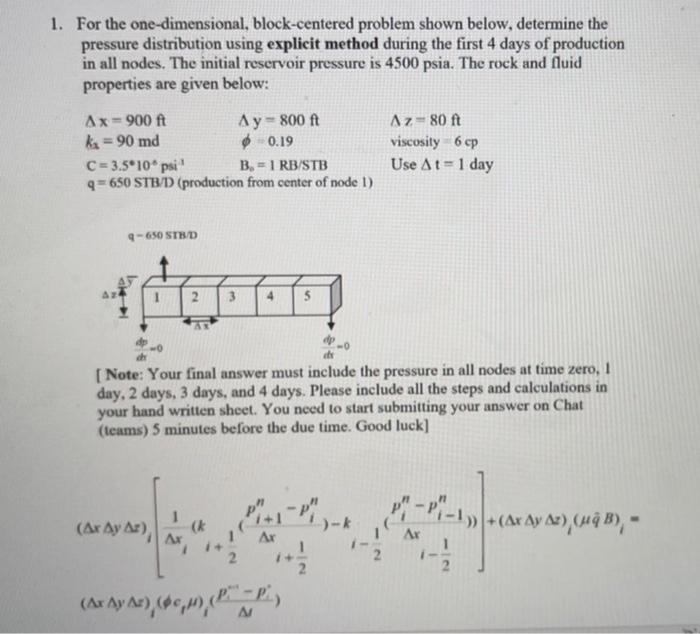 Solved 1. For the one-dimensional, block-centered problem | Chegg.com