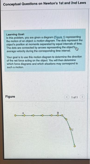 Solved What Is The Direction Of The Net Force Acting On The