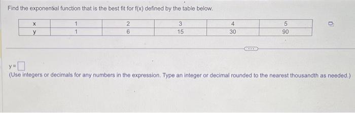 Solved Find the exponential function that is the best fit | Chegg.com