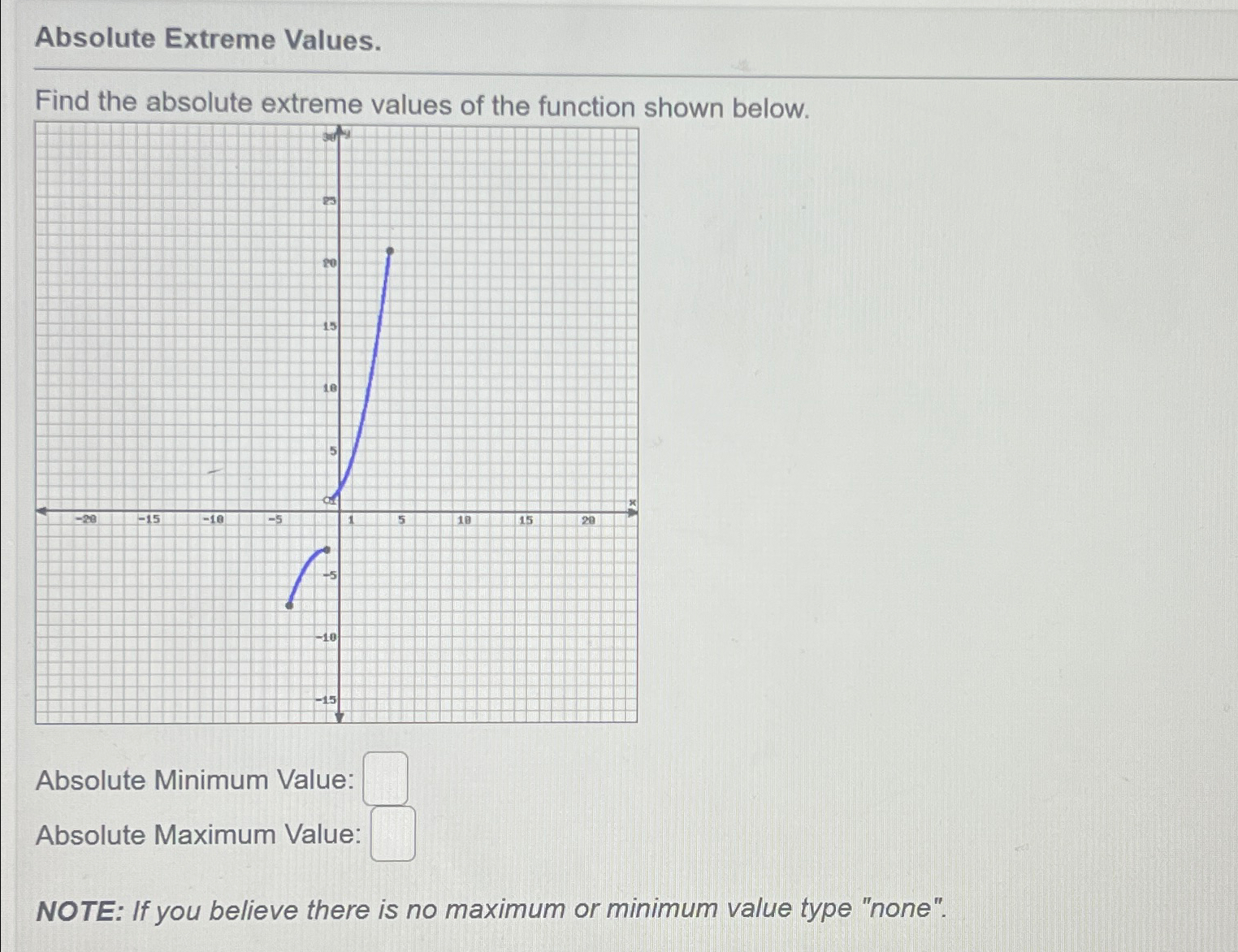 Solved Absolute Extreme Values.Find the absolute extreme | Chegg.com Solved Absolute Extreme Values.Find the absolute extreme | Chegg.com