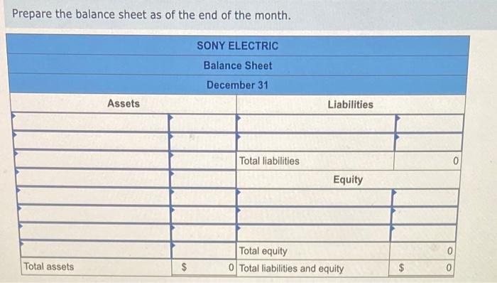 Solved Prepare the balance sheet as of the end of the month. | Chegg.com