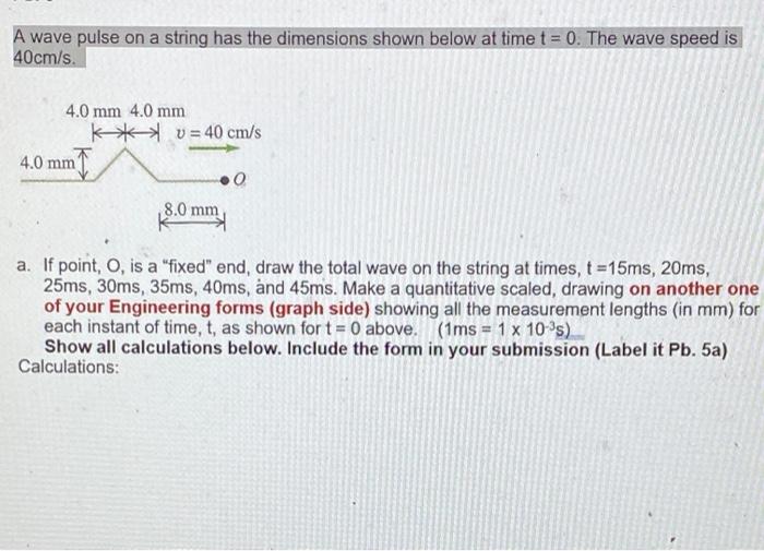 Solved A wave pulse on a string has the dimensions shown | Chegg.com