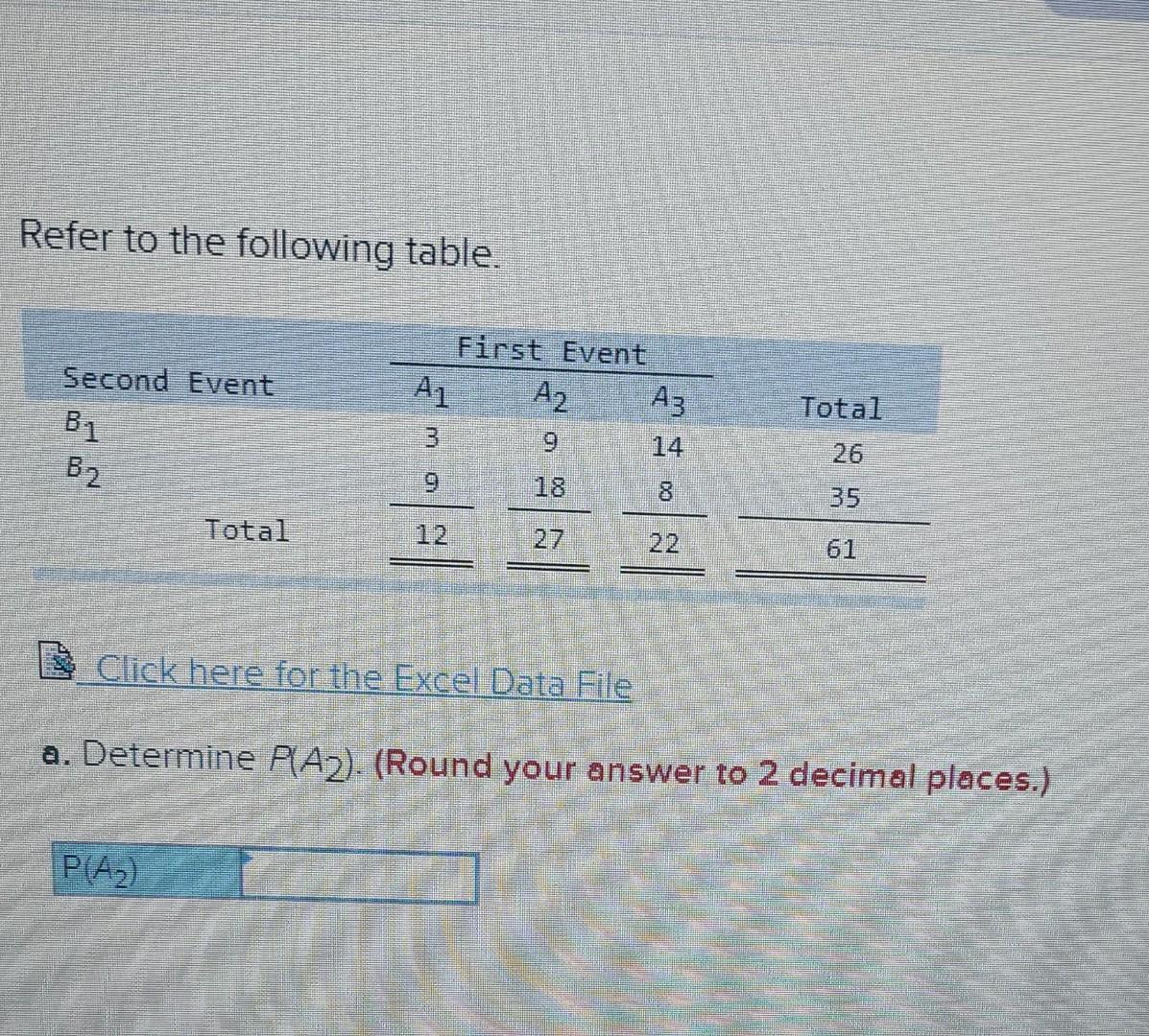 Solved Refer to the following table. Second Event B1 First | Chegg.com
