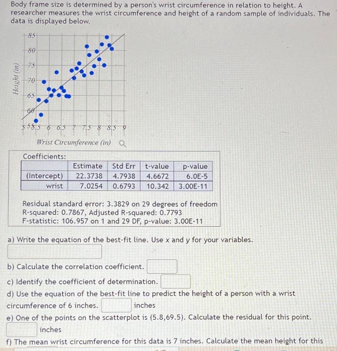 Solved Body frame size is determined by a person's wrist | Chegg.com