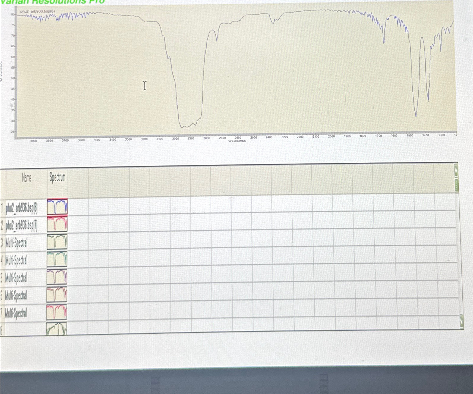 Solved c. ﻿Indicate any significant signals on your product | Chegg.com