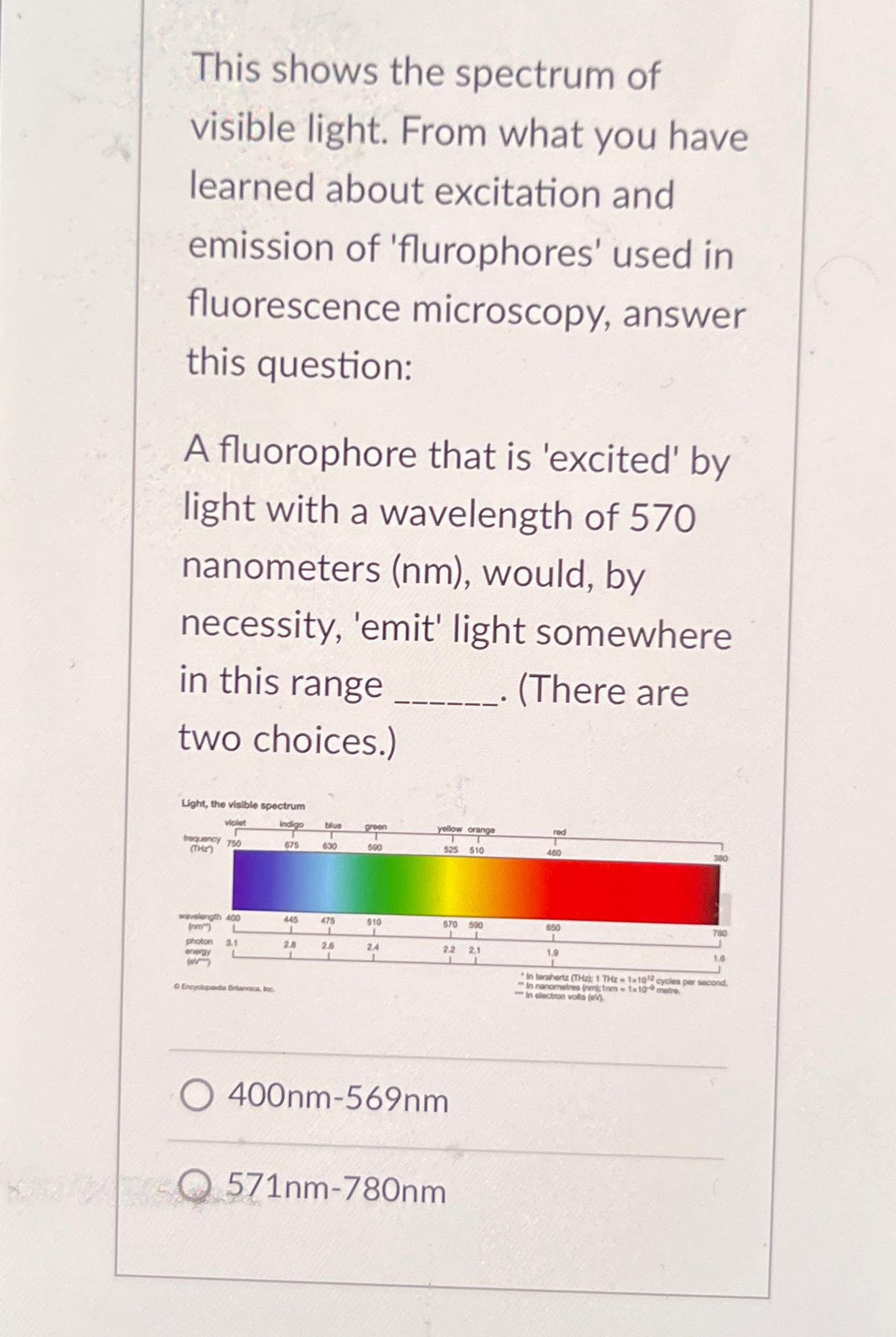 Solved This shows the spectrum of visible light. From what | Chegg.com