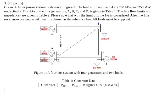 3. (40 points) Given: A 4-bus power system is shown | Chegg.com