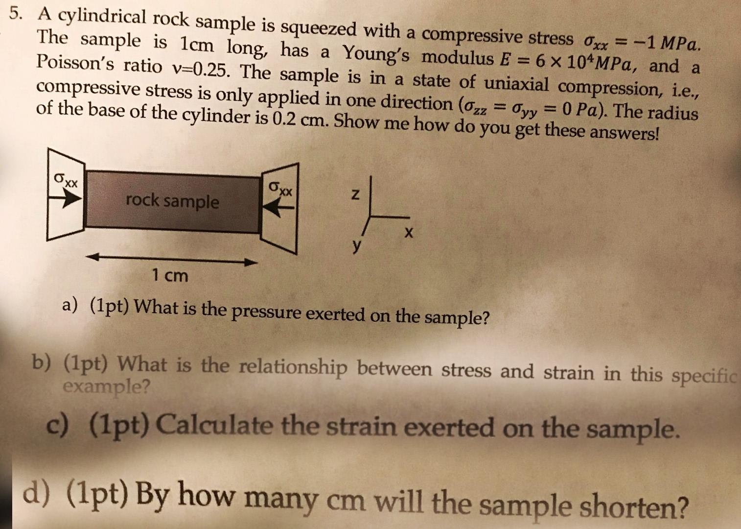 Solved 5. A cylindrical rock sample is squeezed with a | Chegg.com