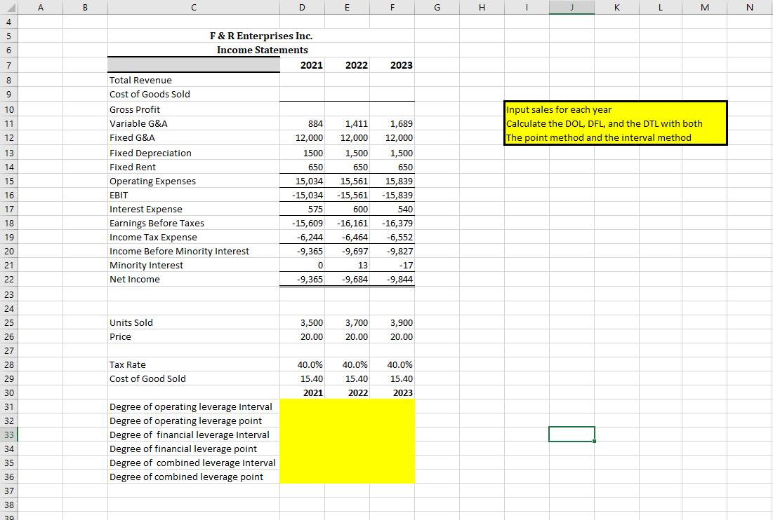 Solved Input sales for each yearCalculate the DOL, DFL, ﻿and | Chegg.com