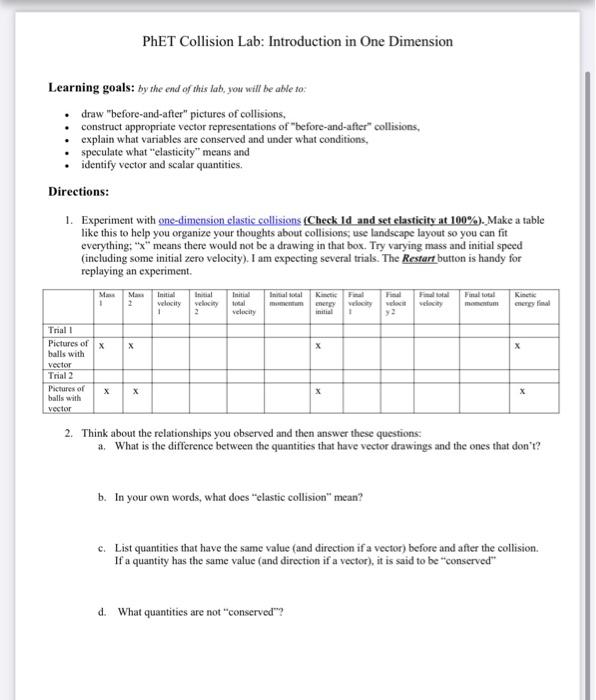 PhET Collision Lab: Introduction in One Dimension | Chegg.com