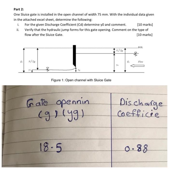 Solved Part 2: One Sluice gate is installed in the open | Chegg.com
