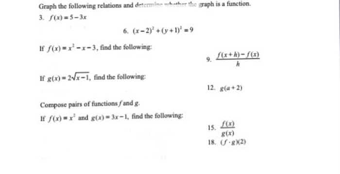Solved Graph the following relations and determine whether | Chegg.com