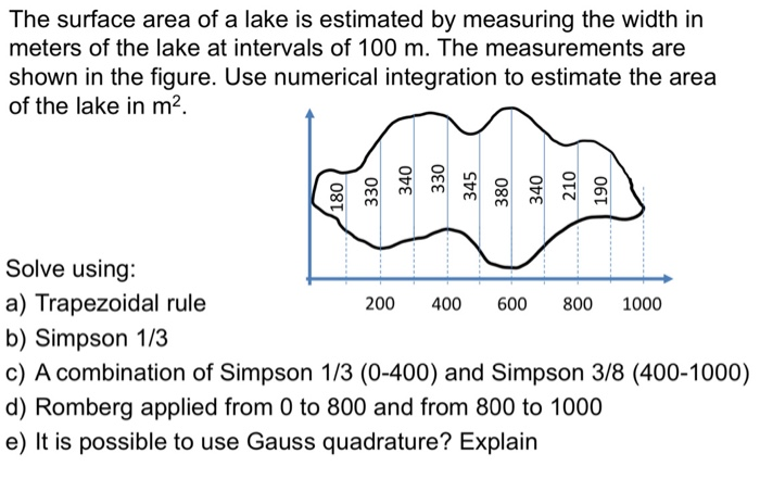 Solved The surface area of a lake is estimated by measuring | Chegg.com