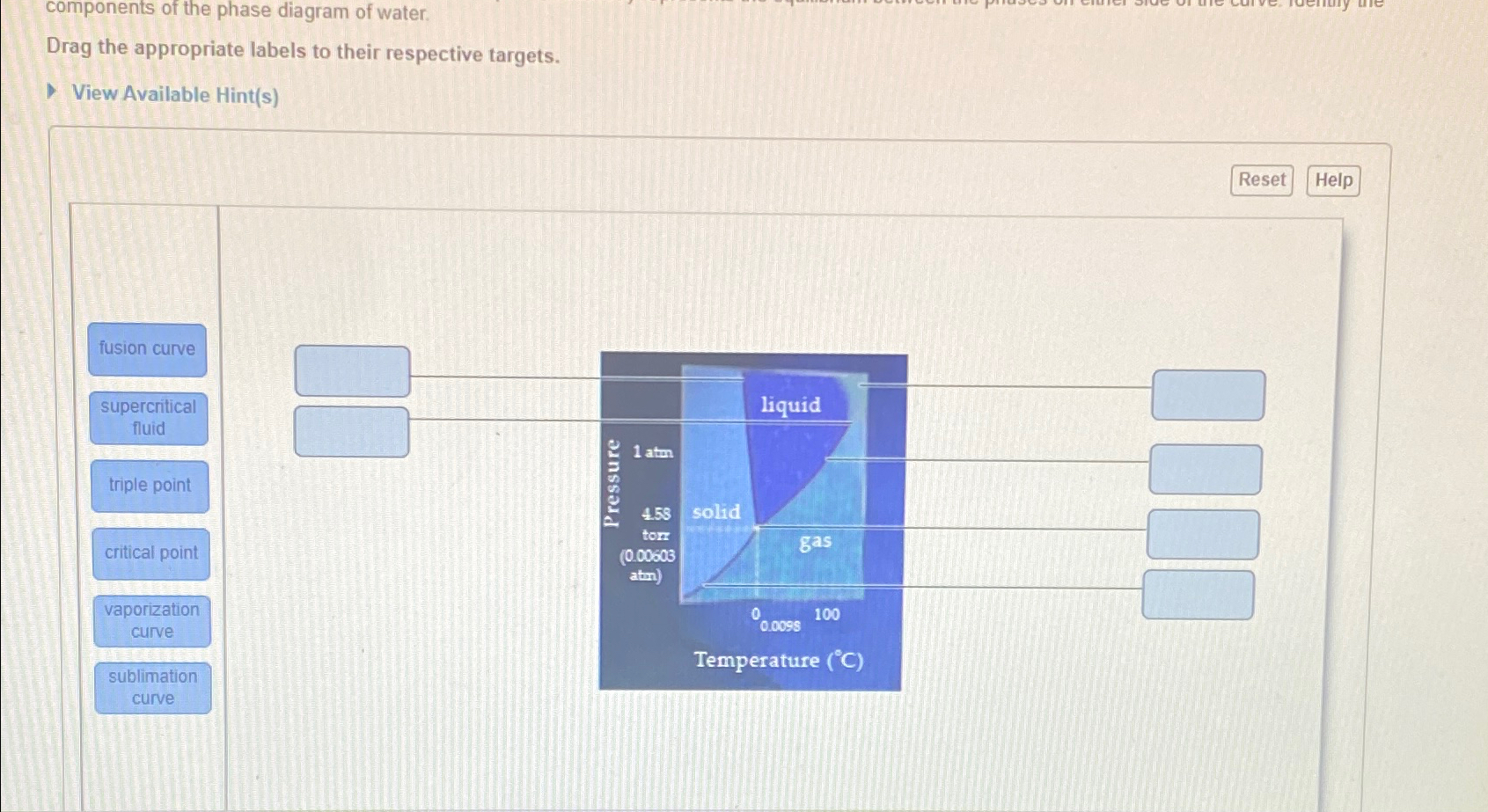 Solved components of the phase diagram of water.Drag the | Chegg.com