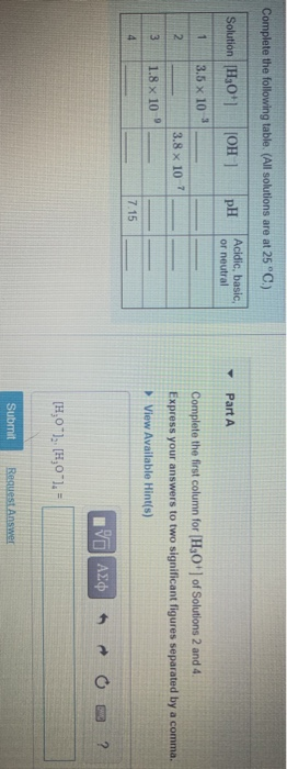 Solved Review Constant mplete the following table (Al | Chegg.com