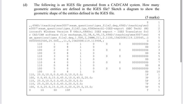 The following is an IGES file generated from a | Chegg.com