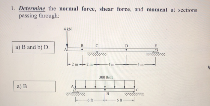 Solved 1. Determine the normal force, shear force, and | Chegg.com