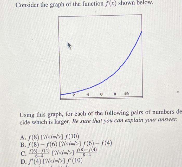 Solved Consider the graph of the function f(x) shown below. | Chegg.com