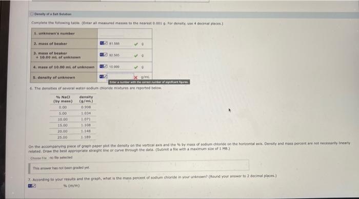 Solved i need help finding the 1) unknowns number , 5) | Chegg.com