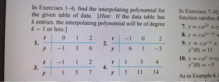 Solved In Exercises 1-6, find the interpolating polynomial | Chegg.com