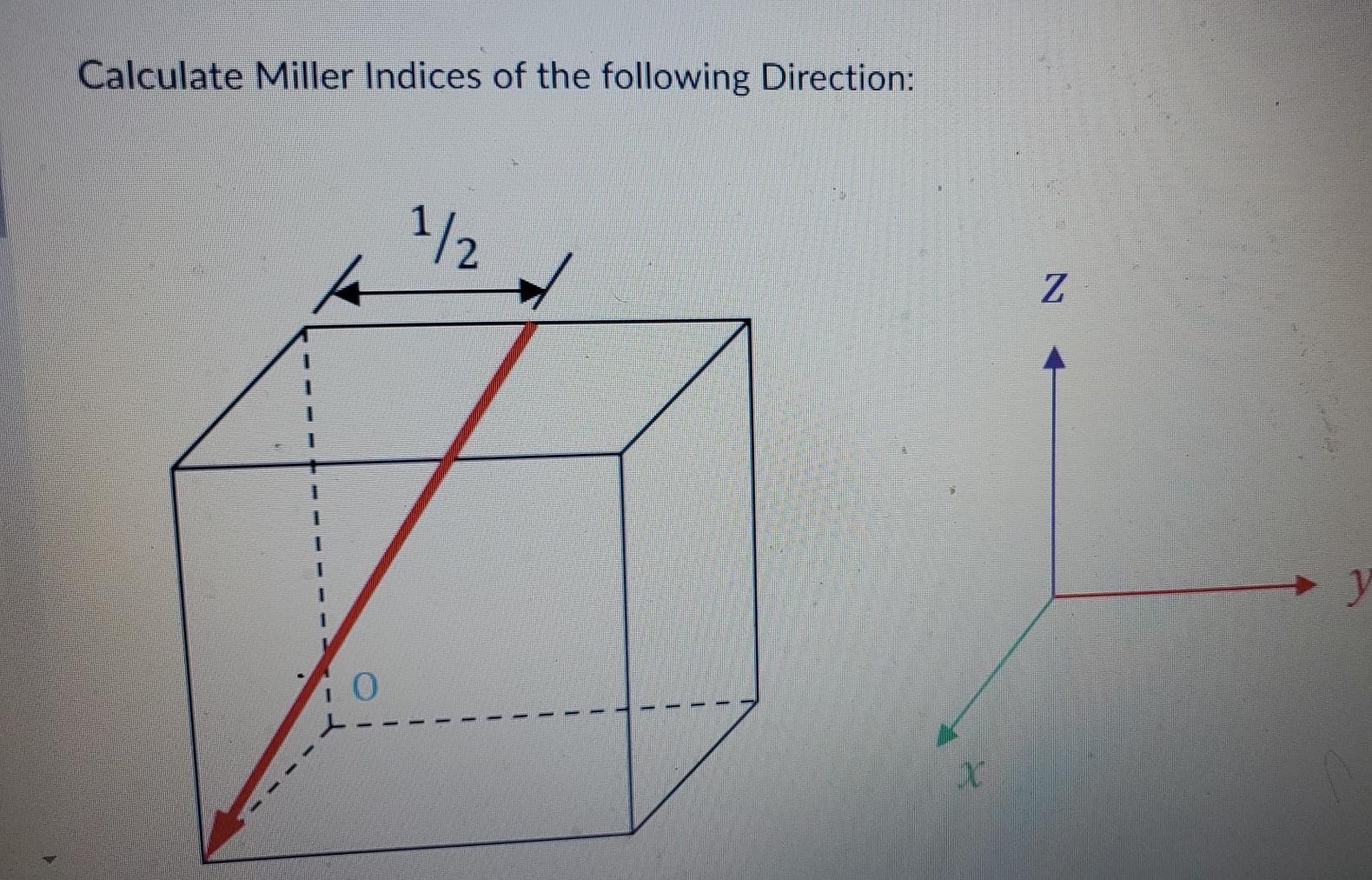 Solved Calculate Miller Indices of the following Direction: | Chegg.com