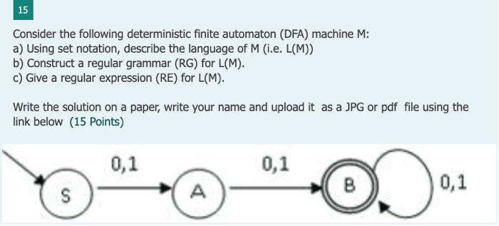 Solved 15 Consider the following deterministic finite | Chegg.com Solved 15 Consider the following deterministic finite | Chegg.com