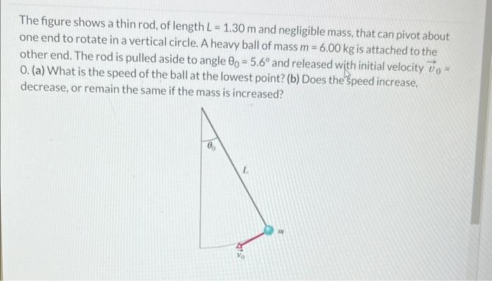 Solved The figure shows a thin rod, of length L=1.30 m and | Chegg.com