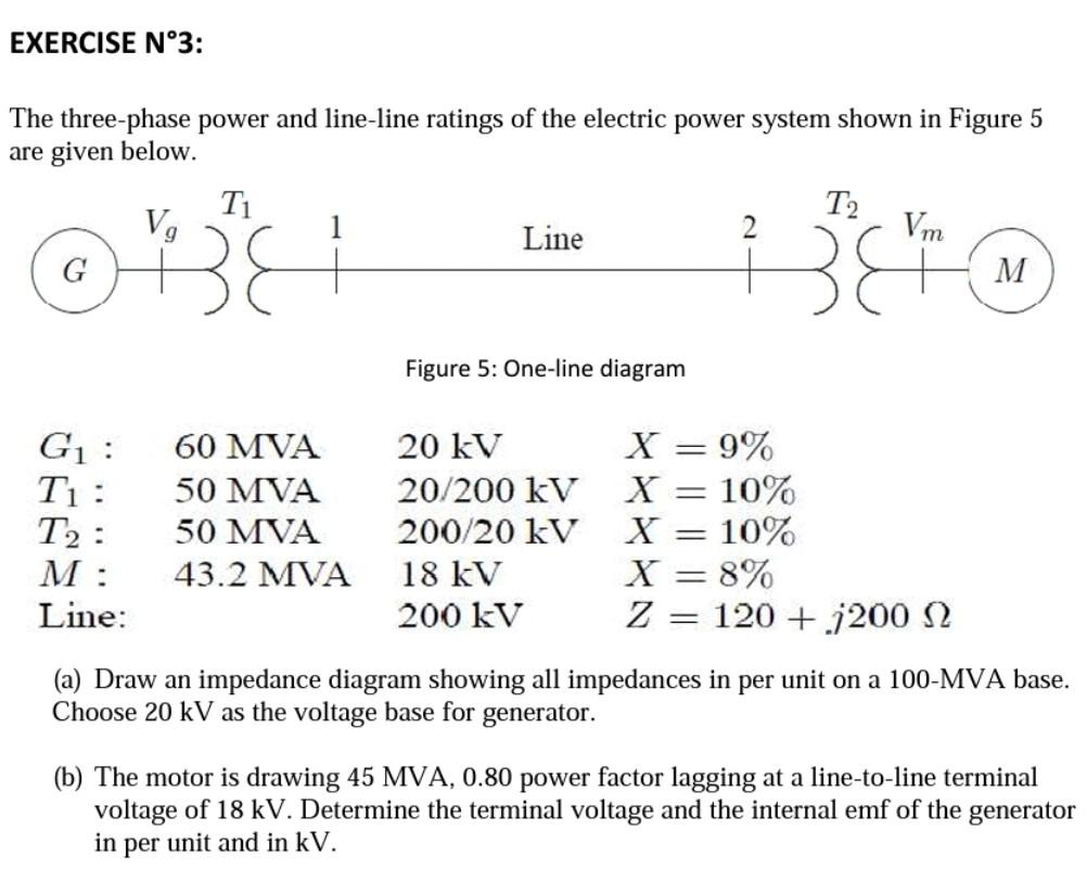 Solved The three-phase power and line-line ratings of the | Chegg.com