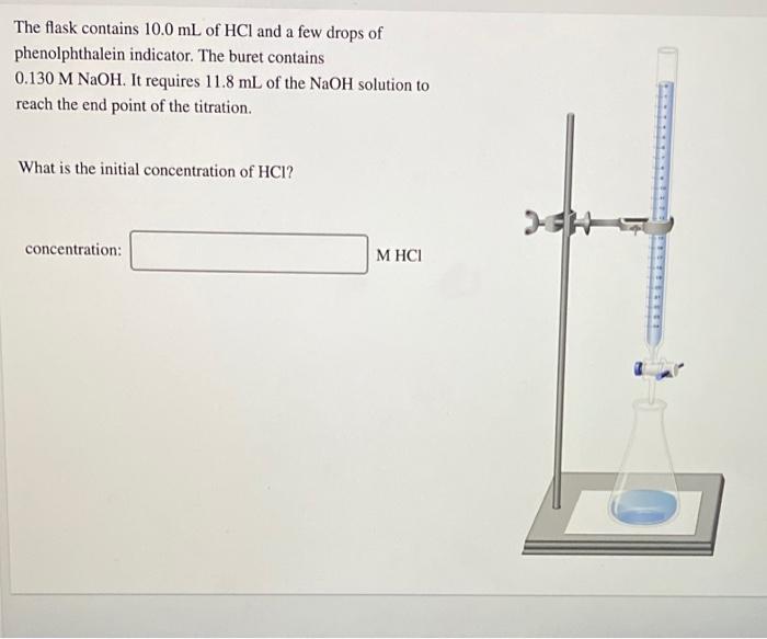 Solved The flask contains 10.0 mL of HCl and a few drops of | Chegg.com