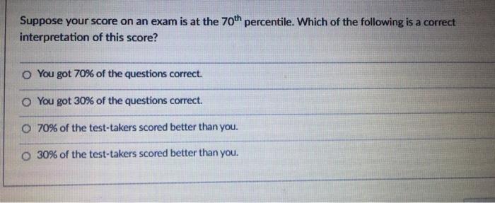 Solved Suppose your score on an exam is at the 70th | Chegg.com