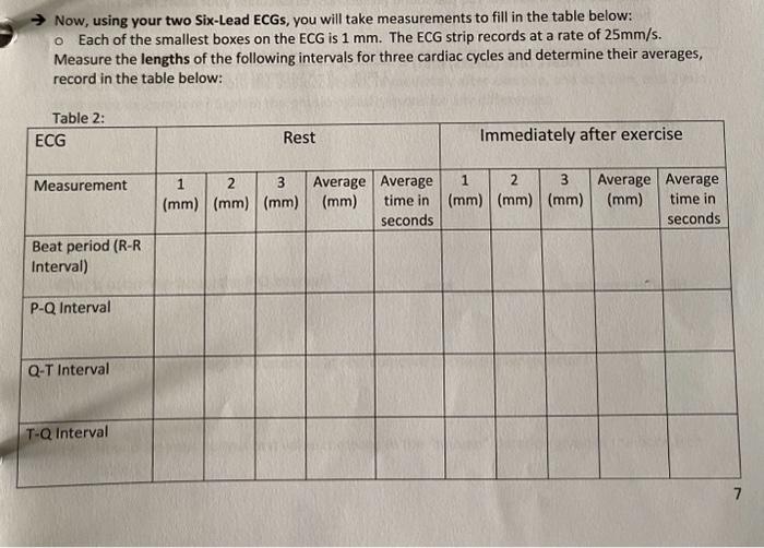 Now, using your two Six-Lead ECGs, you will take | Chegg.com