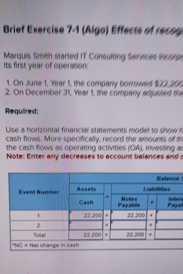 Brief Exercise 7-1 (Algo) ﻿Effects of।Marquis smith | Chegg.com