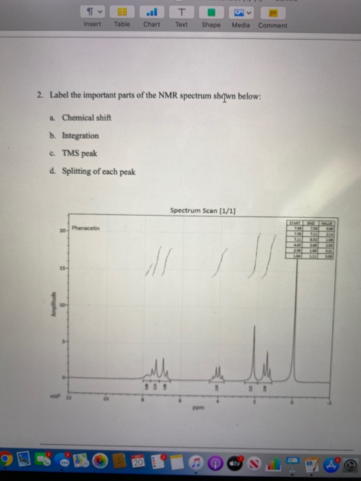 Solved T Text Insert Table Chart Shape Media Comment 2. | Chegg.com