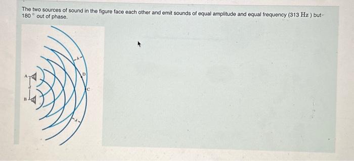 Solved The two sources of sound in the figure face each | Chegg.com