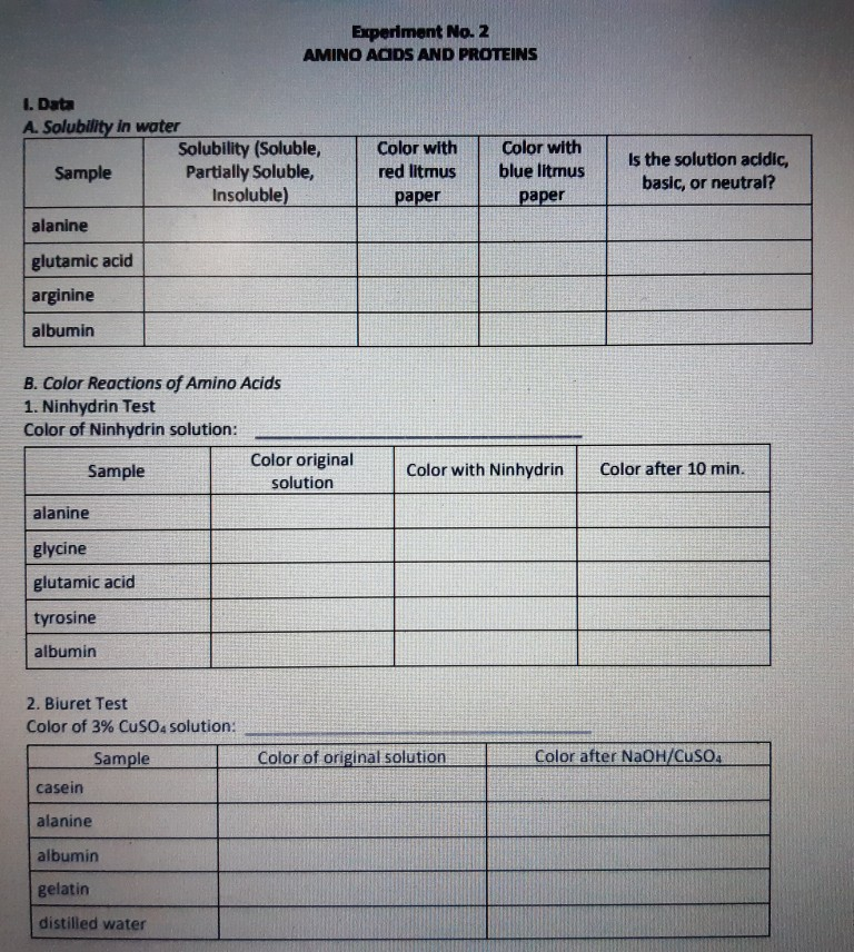 Experiment No. 2 AMINO ACIDS AND PROTEINS 1. Data A. | Chegg.com