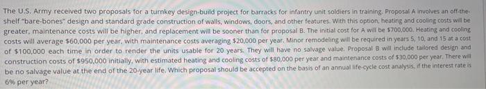 Solved The U.S. Army received two proposals for a turnkey | Chegg.com